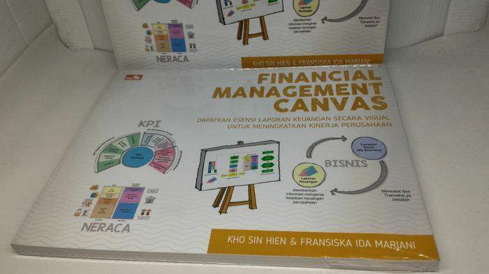 Financial management canvas esensi laporan keuangan secara visual kho ...