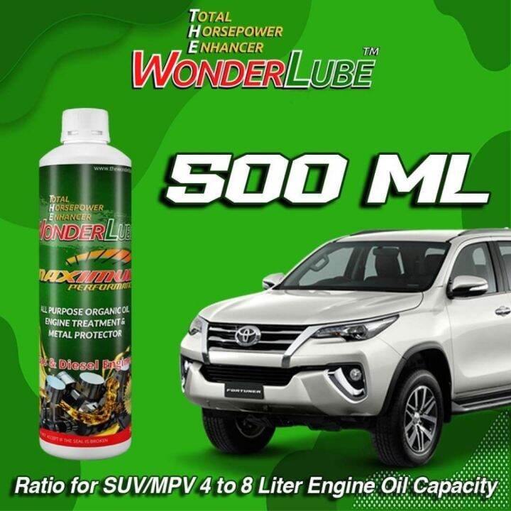 The New Wonderlube Maximum Performance Engine Additive Oil Fuel Saver ...