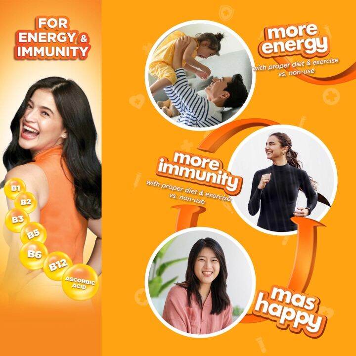 HOT FMMDG Unilab Enervon Multivitamins 30 Tablets | Lazada PH