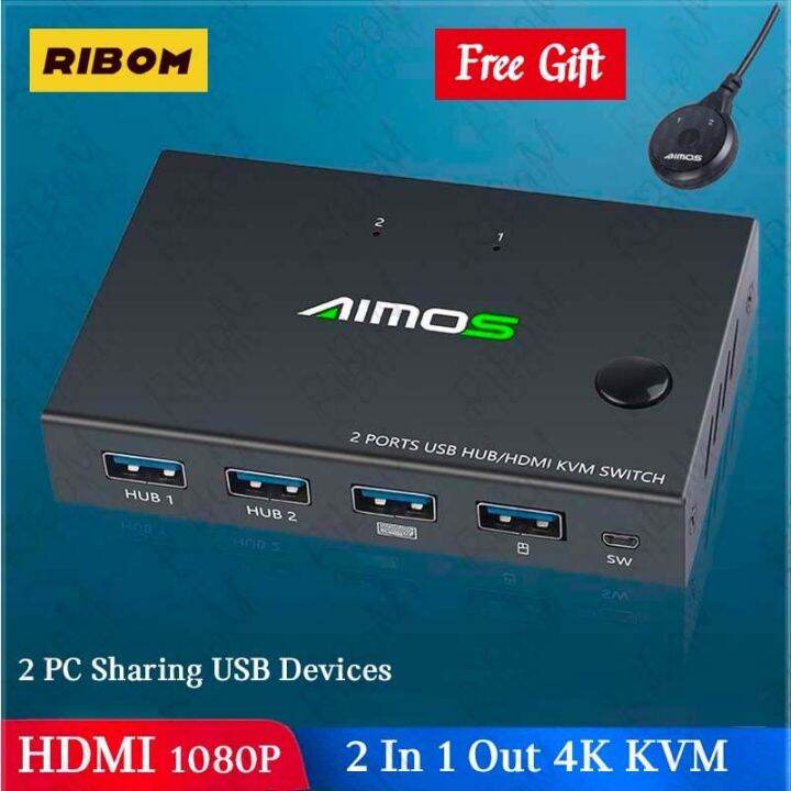 KVM 4K HDMI Switch 2 In 1 Box For 2 PC Sharing USB ,Mouse & Keyboard ...