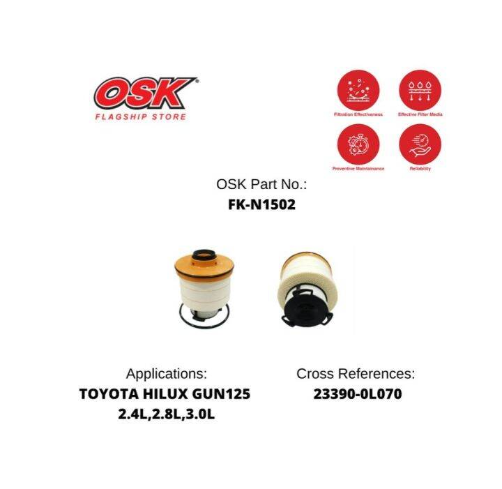 OSK Diesel Fuel Filter Hilux Revo GUN125 2.4 GUN126 2.8 GUN120 Fortuner ...