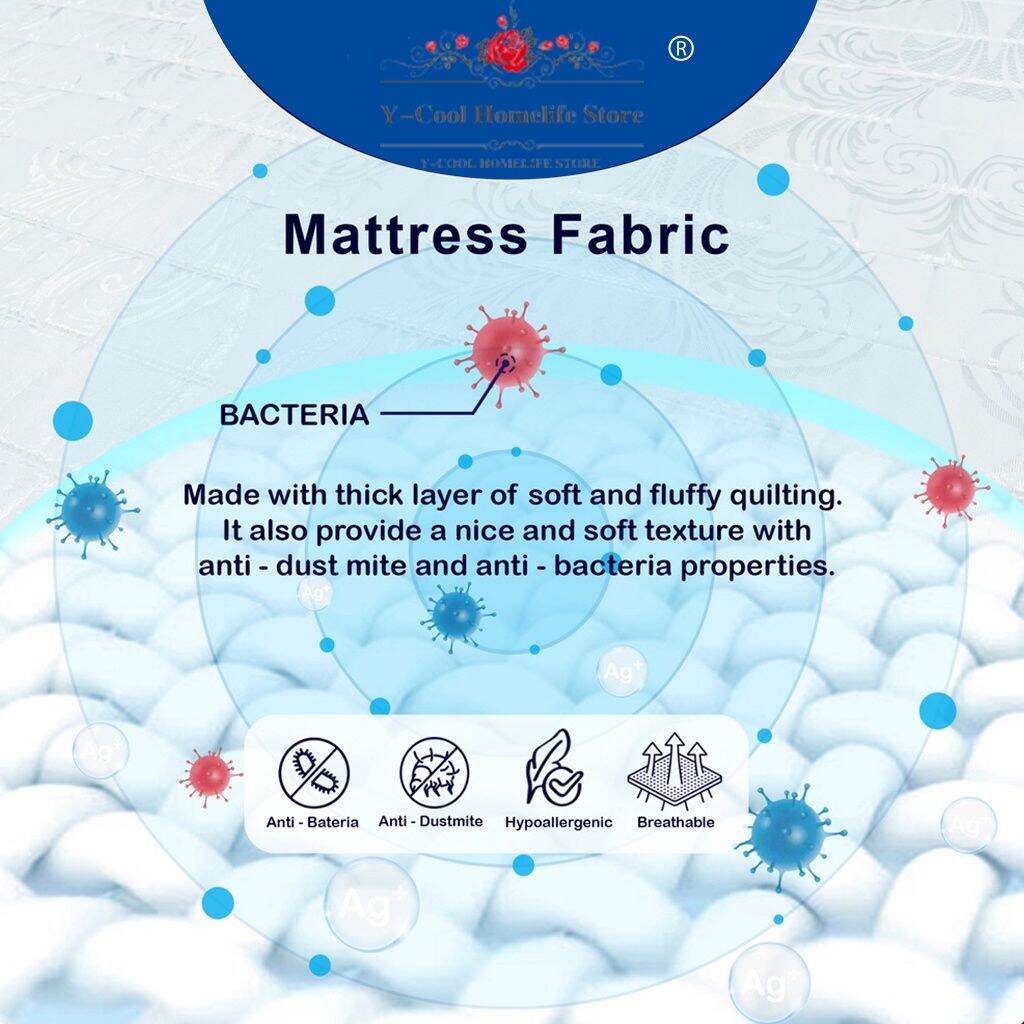 （COD) 2/3/4 inch Memory foam mattress Single/Double/Queen/King foam bed ...