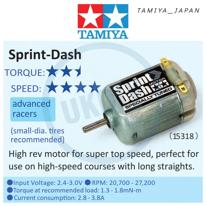 TAMIYA 15318 มอเตอร์ รถแข่ง ทามิย่า JAPAN แท้ Sprint Dash MOTOR ใช้กับ ...