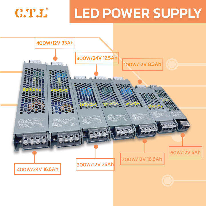 กล่องแปลงไฟ LED DC12V DC24V 60W 100W 200W 300W 400W Switching Power Supply หม้อแปลงพาวเวอร์ซัพพ ...