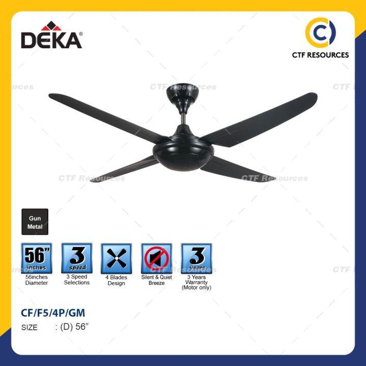 DEKA KRONOS F5-4P 56INCH GUN METAL CEILING FAN | Lazada