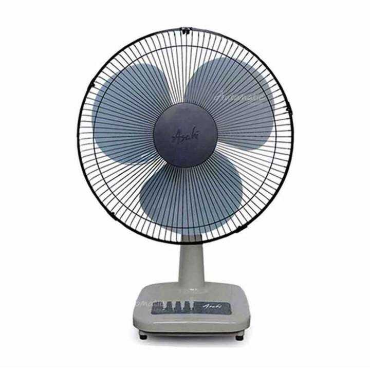 Asahi LS-6004 16-inch Desk Fan 65 watts 1385 RPM | Lazada PH