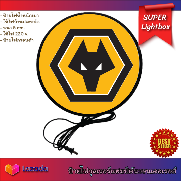 Wolverhampton Wanderers F.C. สโมสรฟุตบอลวุลเวอร์แฮมป์ตันวอนเดอเรอส์ ...