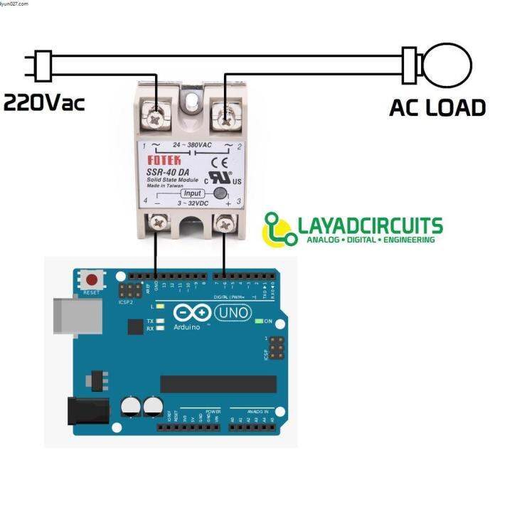 Module for sound system Module bag with handle Module bag for boys ...