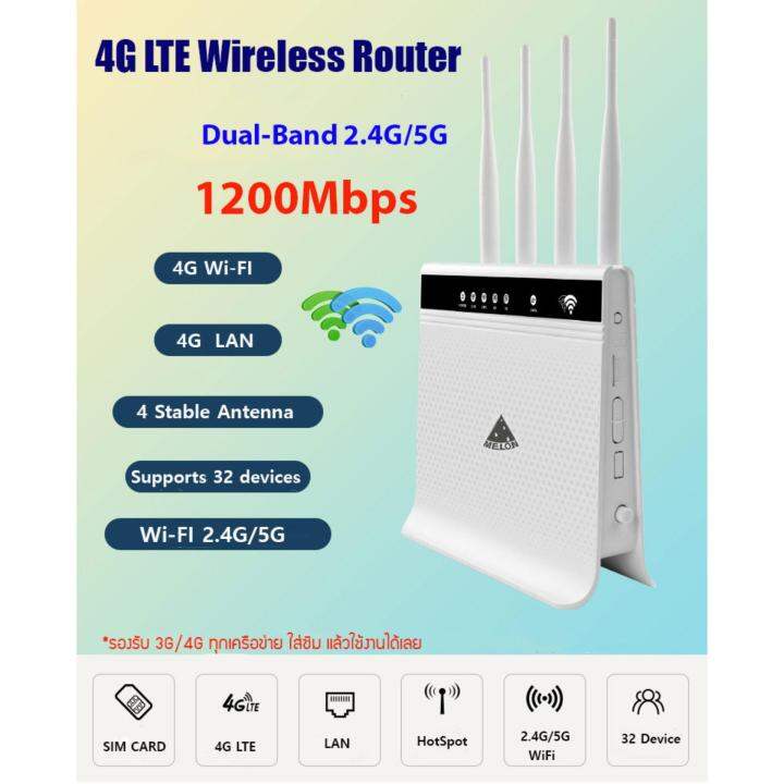 4G Wifi Router เราเตอร์ ใส่ซิม,1200Mbps Dual-Band 2.4G+5G รองรับการใช้ ...