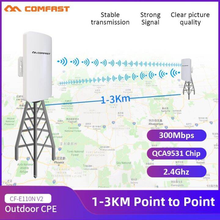 COMFAST 300Mbps Outdoor 3KM Long Range Wireless Bridge 2.4G CPE Wi-Fi Ethernet Extender Ess ...