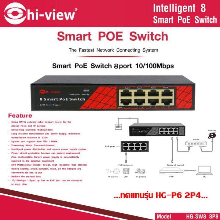 Hi-view PoE Switch 8 port Smart รุ่น HG-SW8 8P8G | Lazada.co.th