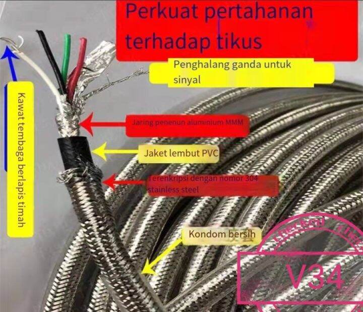 KABEL LOADCELL ISI 4 0.8MM SENSOR SCALE LINE TERHADAP TIKUS | Lazada ...