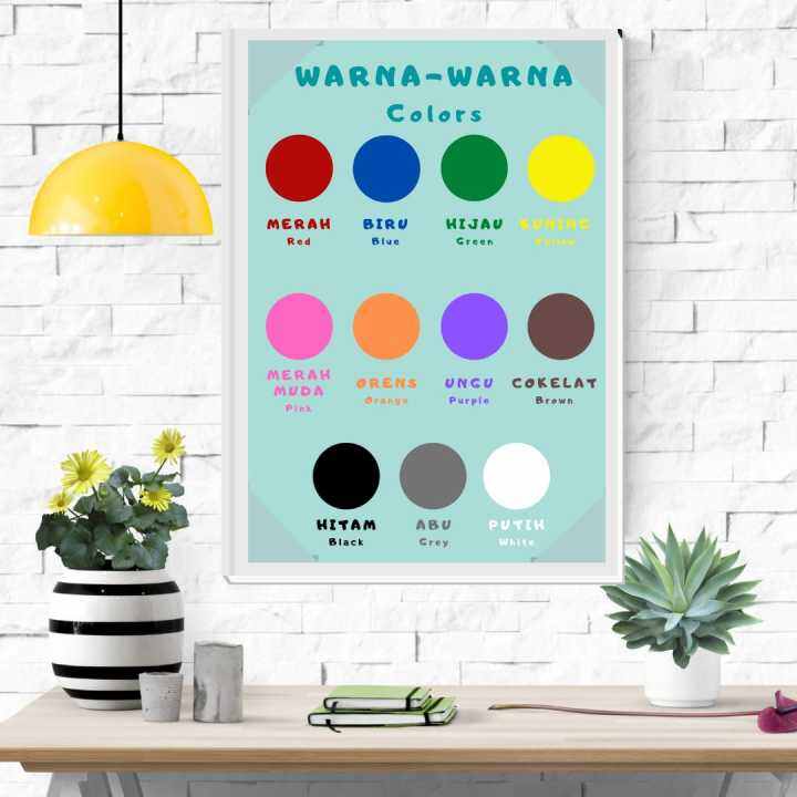 Poster Edukasi Anak Estetik Mengenal Warna | Lazada Indonesia