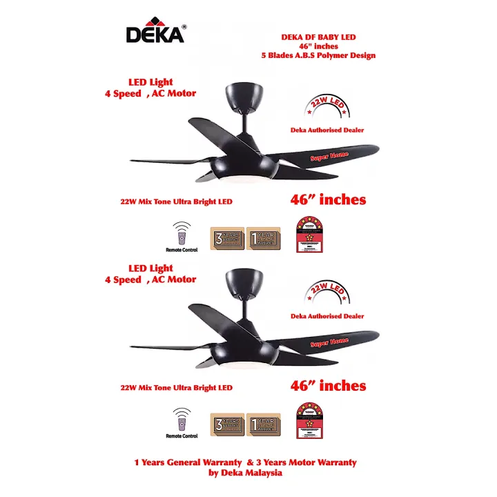 Deka Baby Fan DF BABY LED (Black) Deka Remote Control Ceiling Fan with ...