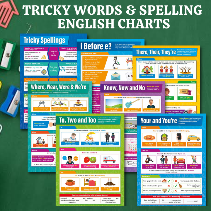 Tricky Words and Spelling Charts, English Educational Laminated Charts ...