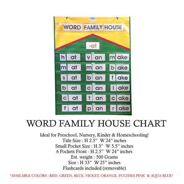 WORD FAMILY HOUSE POCKET CHART | Lazada PH