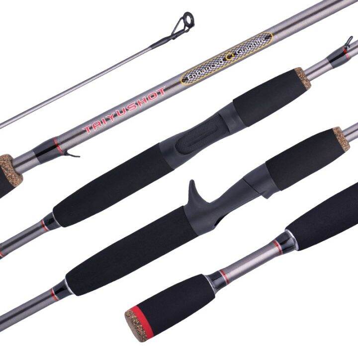 1.8M Spinning Rod/Casting Rod Fiber Glass Insert Straight Handle Sea ...