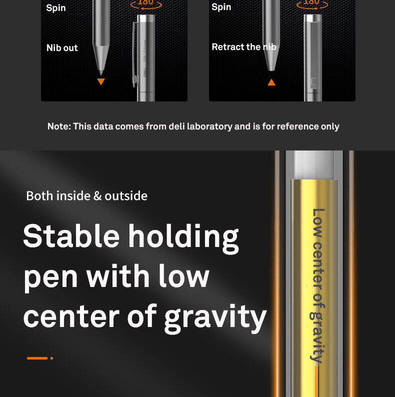 Deli S99 ปากกาเจล สำนักงานส่วนบุคคล ปากกาเซ็นชื่อ เครื่องใช้สำนักงาน ...