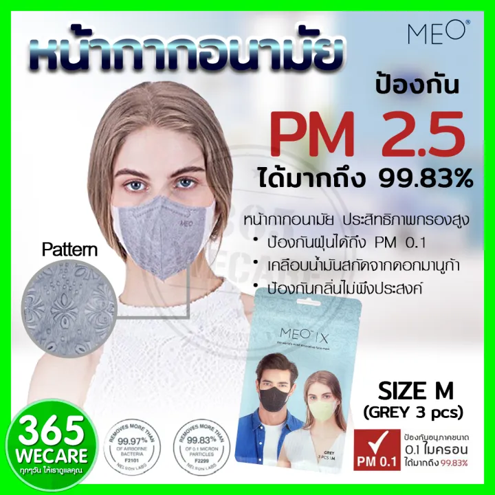 หน้ากากอนามัย MEO x Mask Size M Grey 3 ชิ้น สีเทา KN95 (หน้ากากอนามัย ...