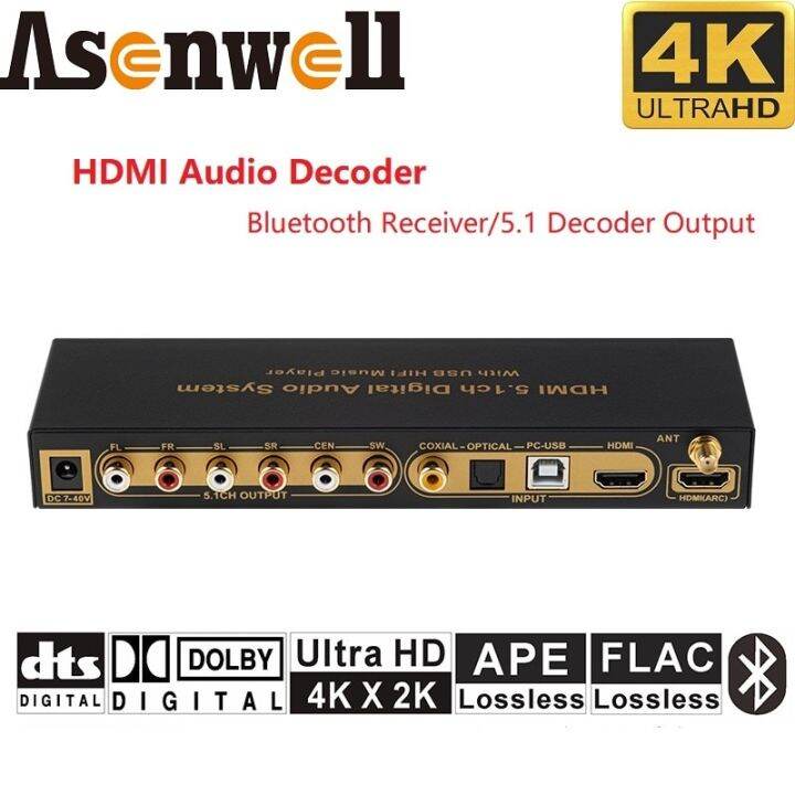 4K60Hz HDMI 2.0 Audio Extractor Converter DTS AC3 5.1CH Digital Audio ...