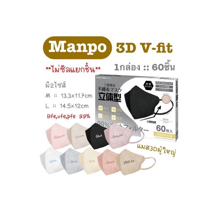 Manpoแมสผู้ใหญ่ทรงv-fit 1กล่อง60ชิ้น | Lazada.co.th