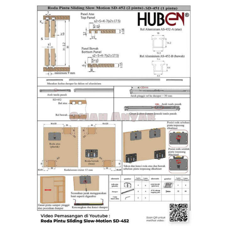 PAKET Rel Roda Sliding 452 Lemari Slow Motion Soft Closing Huben 2 mtr ...
