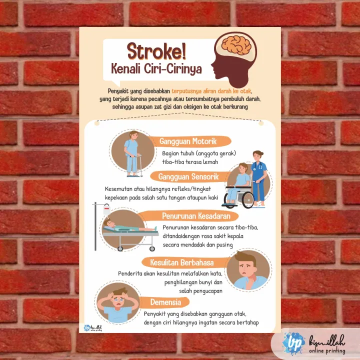 Poster Kesehatan Stroke! Kenali ciri cirinya | Lazada Indonesia