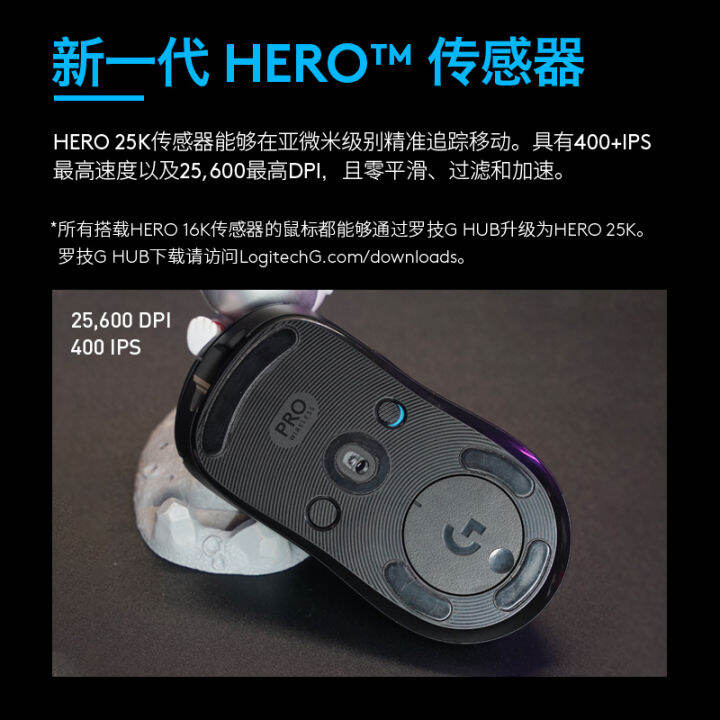 Logitech GPW/G502/G304 Unpacked Game Mouse Cost-effective Dog Skin King Generation E-sports Eat ...