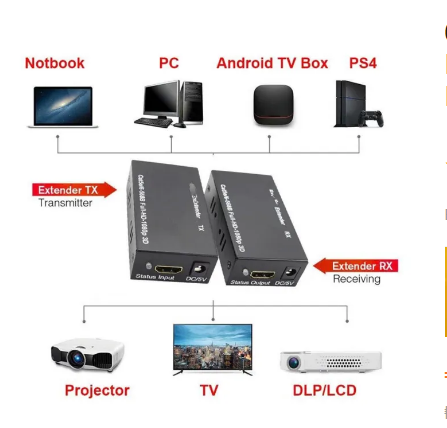 60M CAT5E CAT6 HDMI Extender Repeater LAN CAT 5E/ CAT 6 Cable 3D Video ...