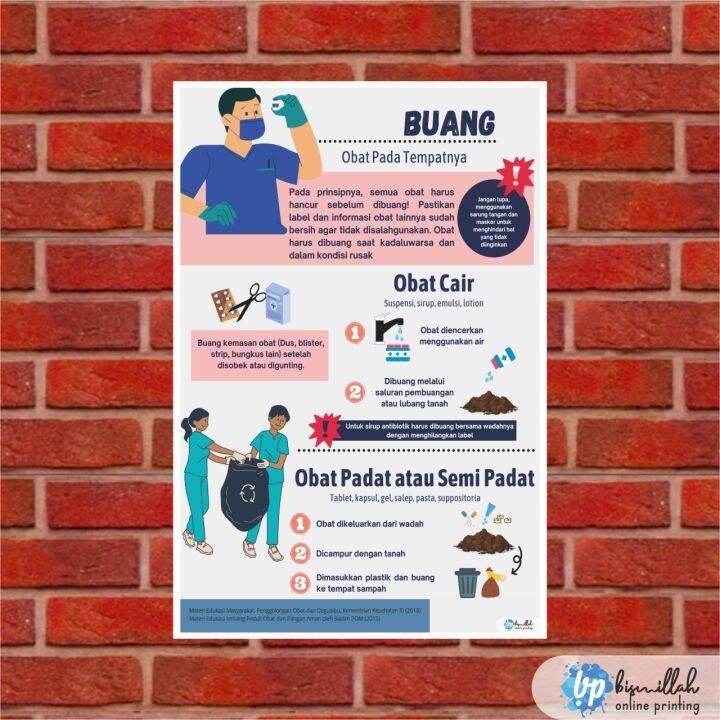 Poster Kesehatan buang obat pada tempatnya | Lazada Indonesia