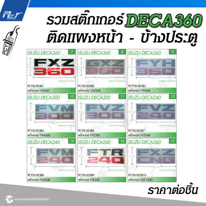 สติ๊กเกอร์ รุ่น ISUZU DECA 360/ DECA300/ DECA240 (สำหรับติดแผงหน้า ...