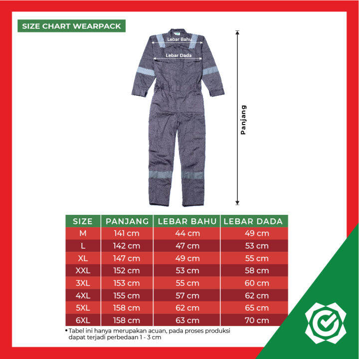 Wearpack Safety Terusan IMJ / Seragam Kerja Bengkel Mekanik Proyek | Lazada Indonesia