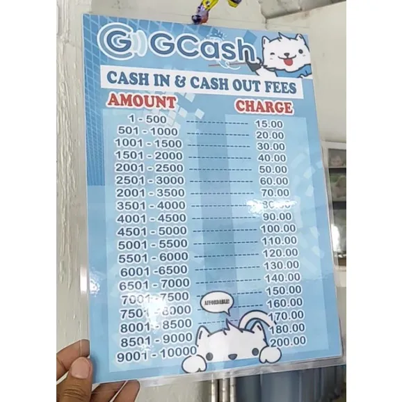 Gcash a4 laminated Hang Banner back to back or solo or Customized See ...