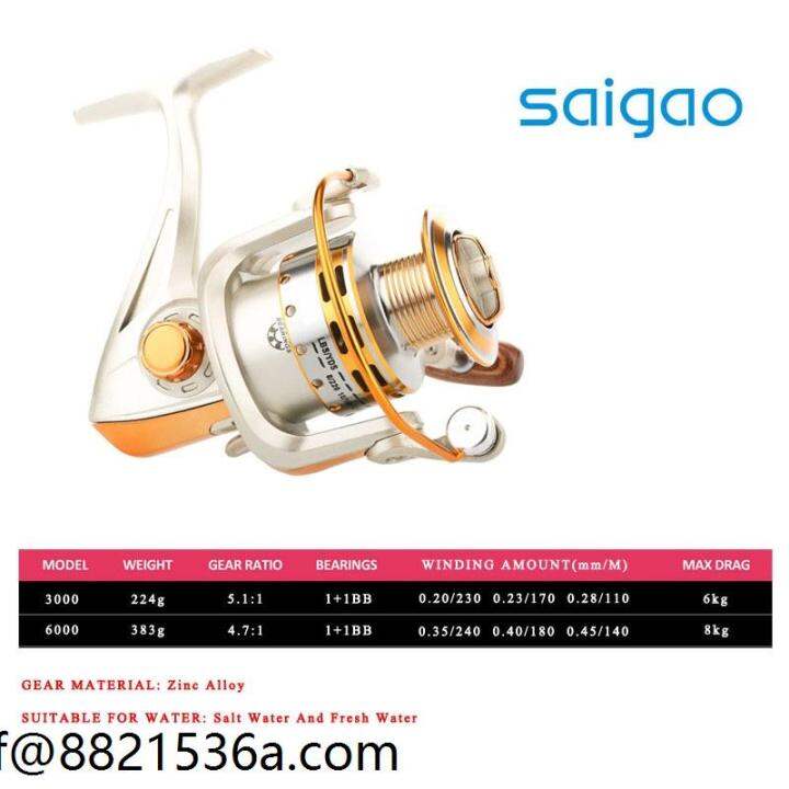 spot sales ☼Goture Saigao Spinning Fishing Reel Max Drag 7-10Kg | Lazada PH