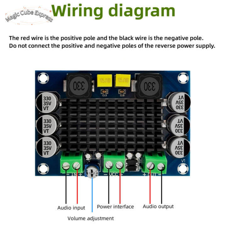 Fast Delivery Xh-m542 Digital Power Amplifier Board Mono 100w 12-26v ...