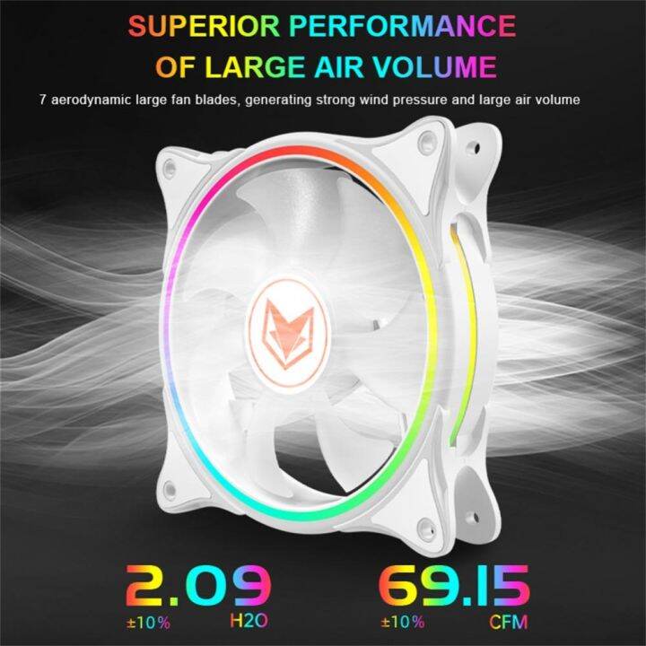 High Speed Computer Case Fan 120mm Smart Argb Pwm Radiator Cooler 4pin ...