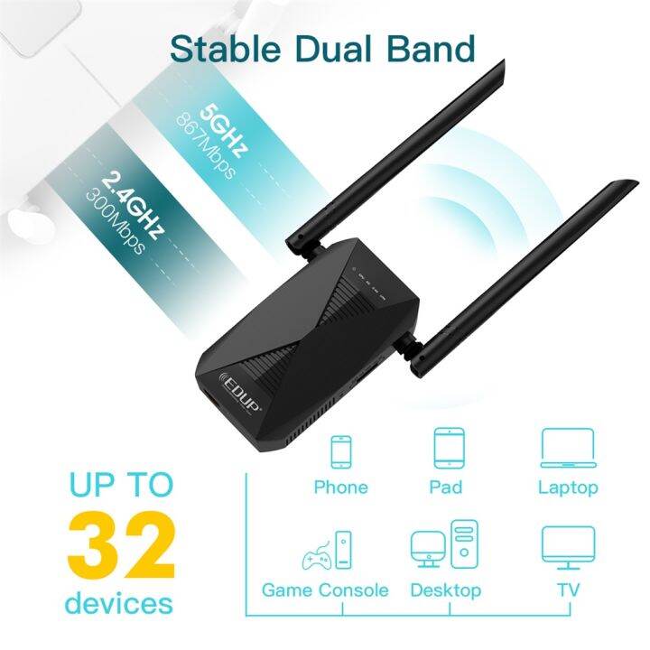 EDUP WiFi Repeater 300Mbps1200Mbps Wireless Network Extender Long Range High Device Capacity ...