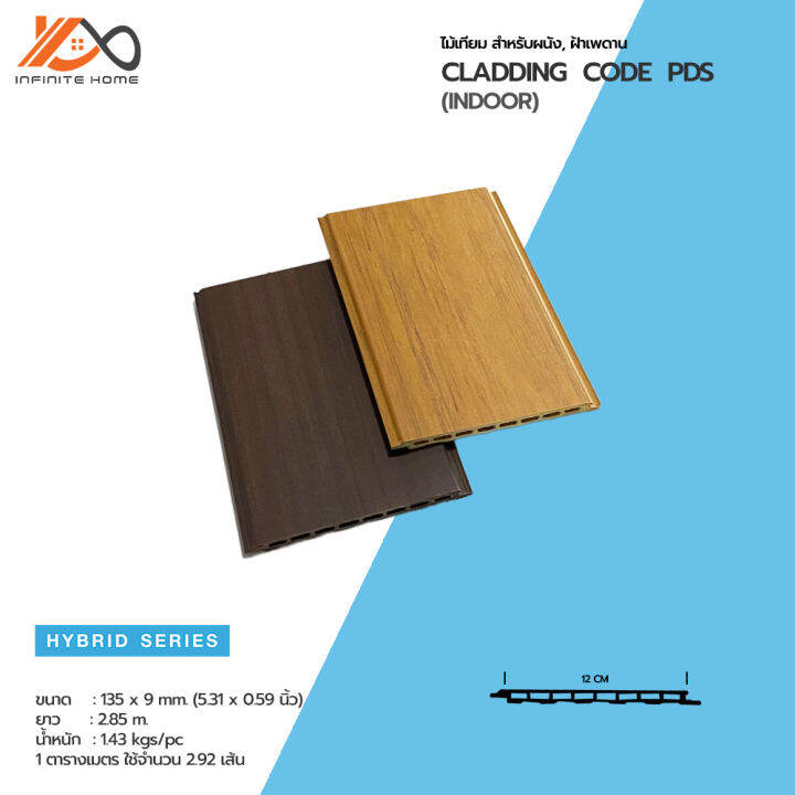 ไม้เทียมตกแต่งผนัง INFINITE HOME แบบเรียบ CODE PDS (สำหรับภายใน) | Lazada.co.th