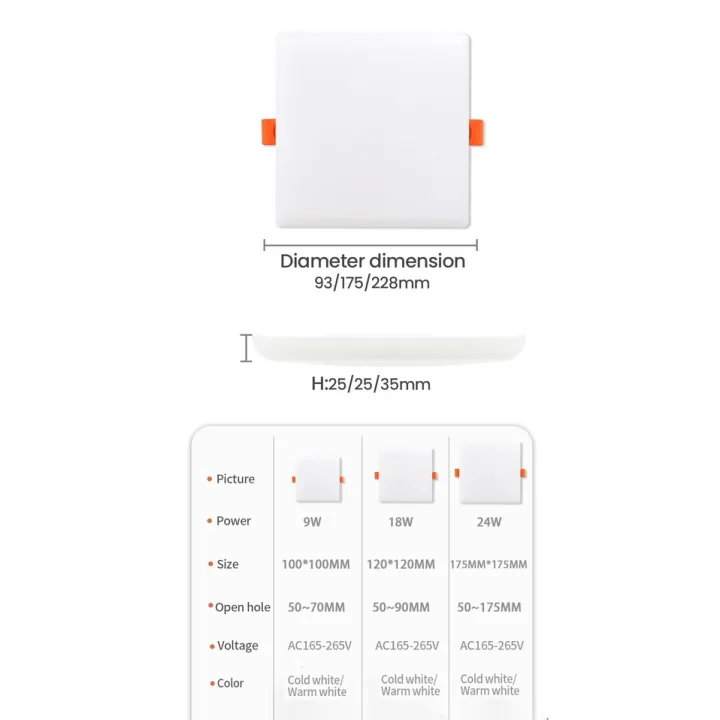 [Ready Stock] LED Hole Adjustable Pin Light 9W 18W Ultra Thin Recessed ...