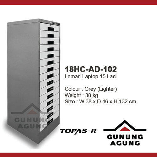 Lemari Laci Laptop 15 Laci - Laci Besi - Lemari Arsip 18HC-AD-102 ...
