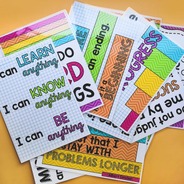 12Pcs/Set English A4 Cards Growth Mindset Laminated Posters Cards Early ...