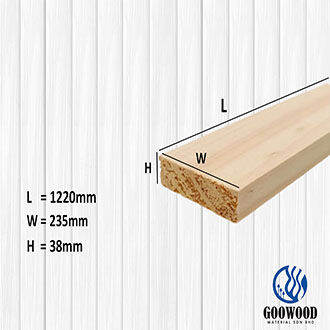 Pine Wood | Pinewood | Pinewood Timber Supply | Kayu Pine | Kayupine ...