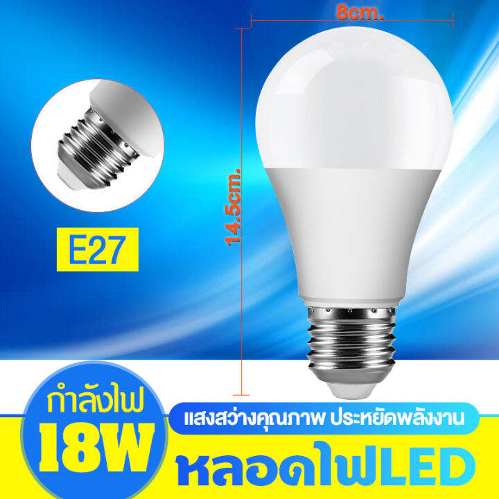 หลอดไฟ LED หลอดLED ขั้วE27 หลอดไฟกลม ใช้ไฟฟ้าบ้าน 220V หลอดไฟE27 3W 5W 7W 9W 12W 15W 18W 25W แสง ...