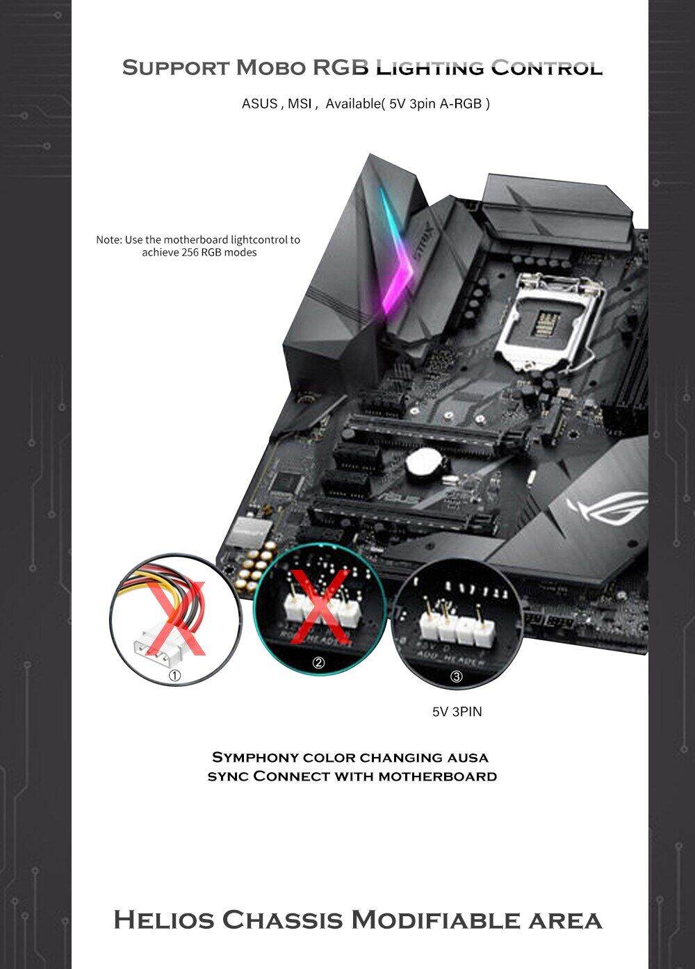 RGB Light Panel Backplate Dynamic Display For Asus ROG Strix Helios ...