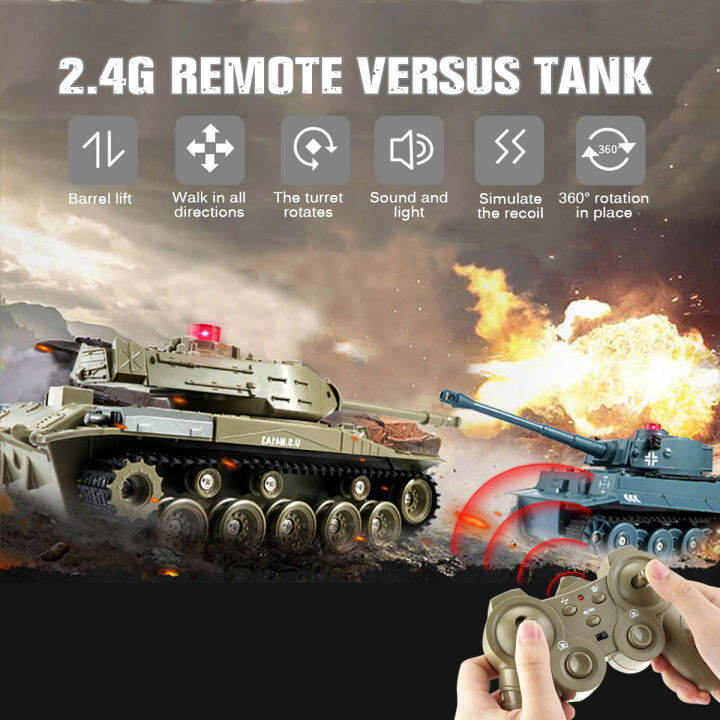 Automatic RC Battle Tank Rotate 360 ° 2.4Ghz Remote Control Kids ...