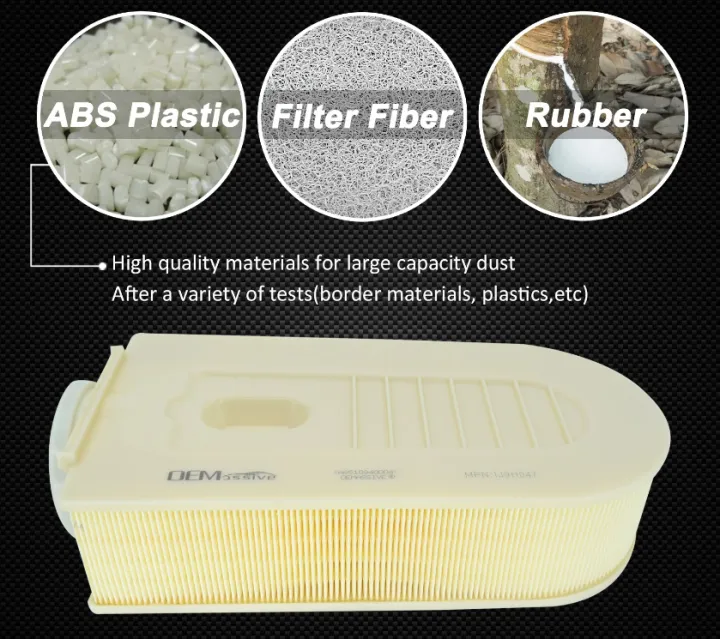 กรองอากาศ Mercedes-Benz A6510940004 C-CLASS W204 CLS E-CLASS W-212 ...