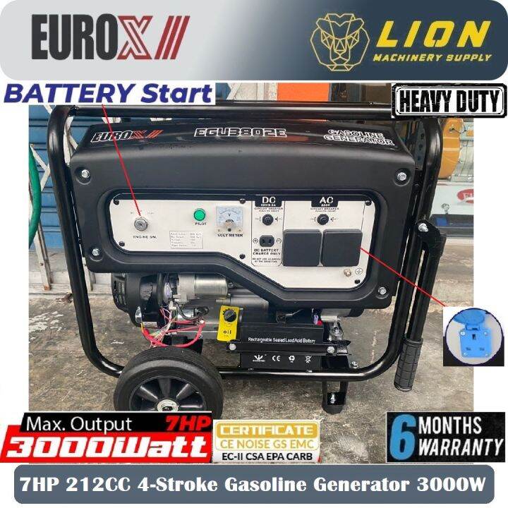 EUROX 3000W 7HP 4-Stroke Gasoline Generator with Electric Key Start EGU3802E - Handle & Big ...