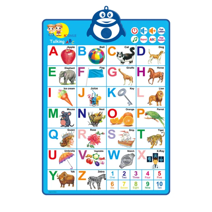 English Talking Poster ABC Alphabet Numbers Songs Electronic ...