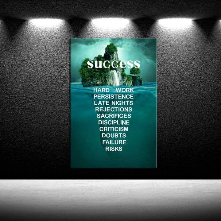 Success Quotes Motivational Canvas Signs Motto Inspirational Posters ...