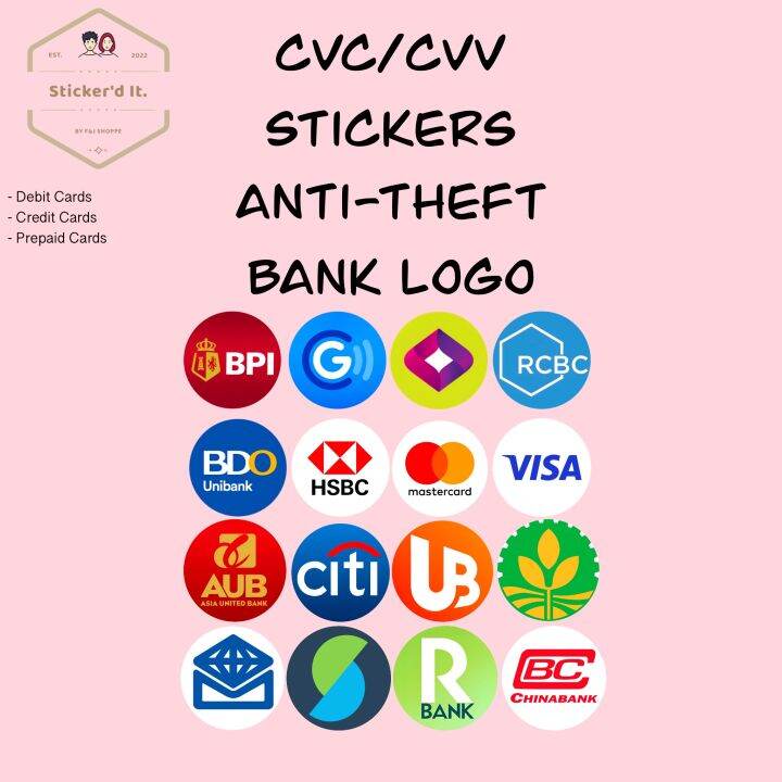 Bank Logo CVV/ CVC Stickers (Anti-Theft Stickers for ATM and Credit ...
